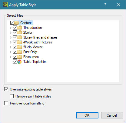 Working with tables in MadCap Flare